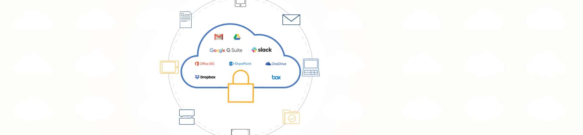 Secure Cloud Storage in 3 Steps | ManagedMethods Cybersecurity, Safety ...