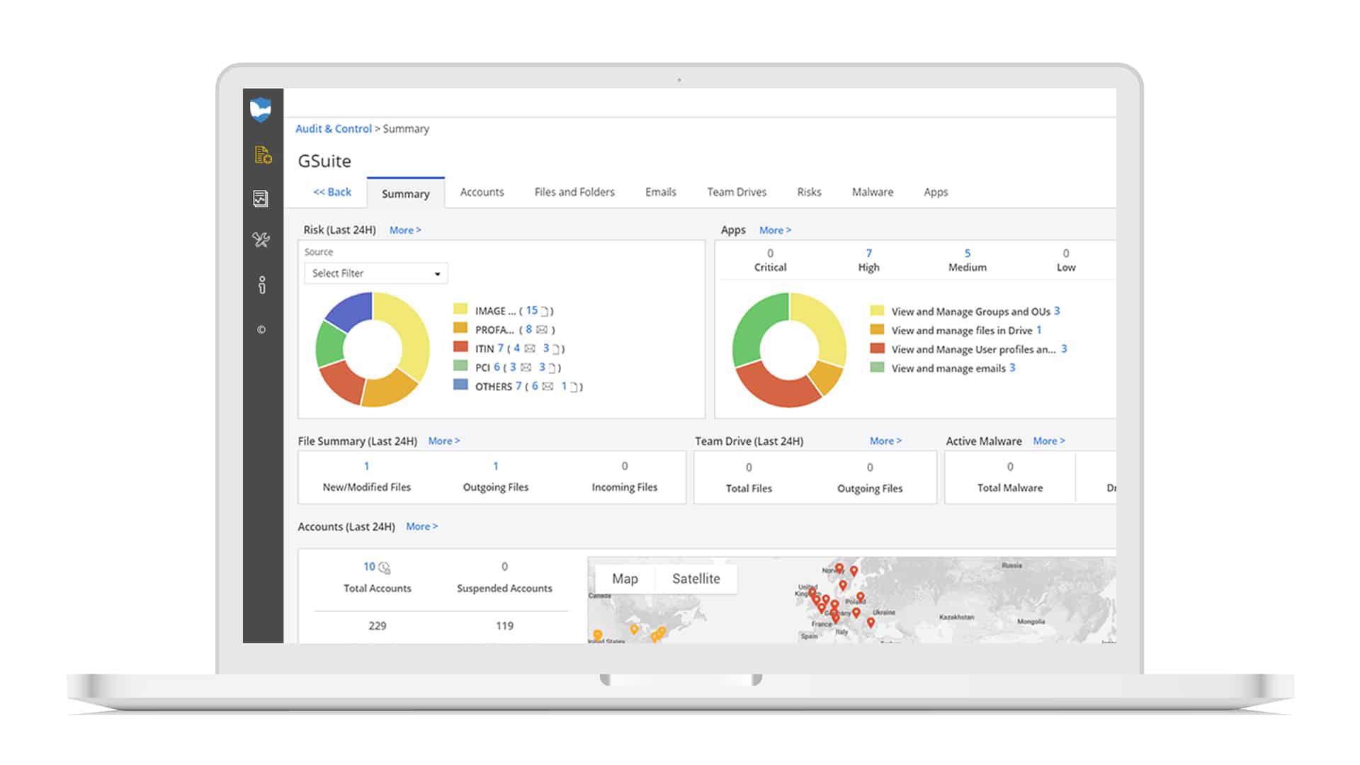 7-Step Data Loss Prevention Checklist for K-12 School Districts