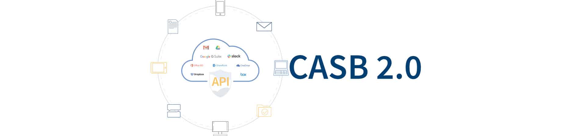 CASB 2.0: Cloud Security Like Never Before | ManagedMethods Cybersecurity, Safety & Compliance ...