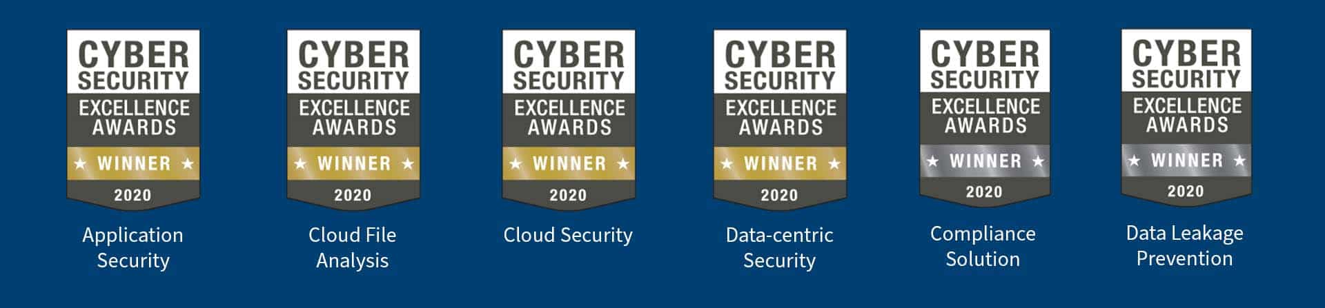 Winner of 6 Awards in the 2020 Cybersecurity Excellence Awards