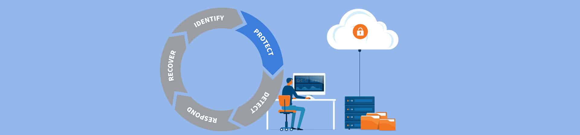 NIST Cybersecurity Protect Function Implementation for K-12 Schools