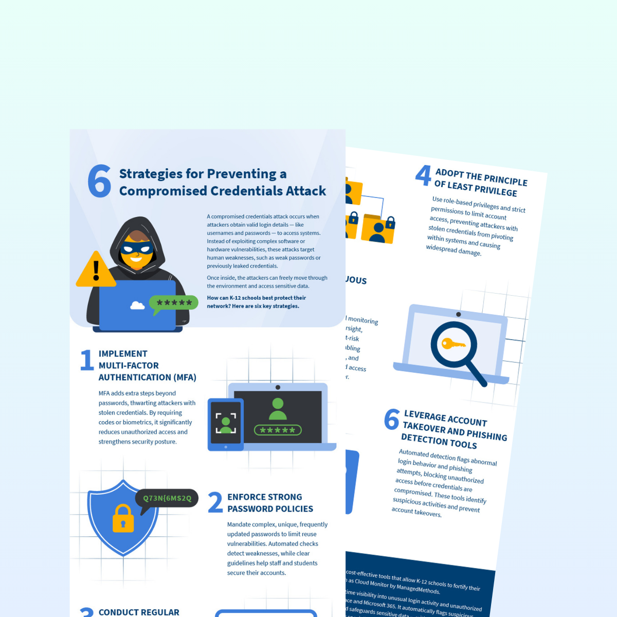 6 Strategies for Preventing a Compromised Credentials Attack | Infographic